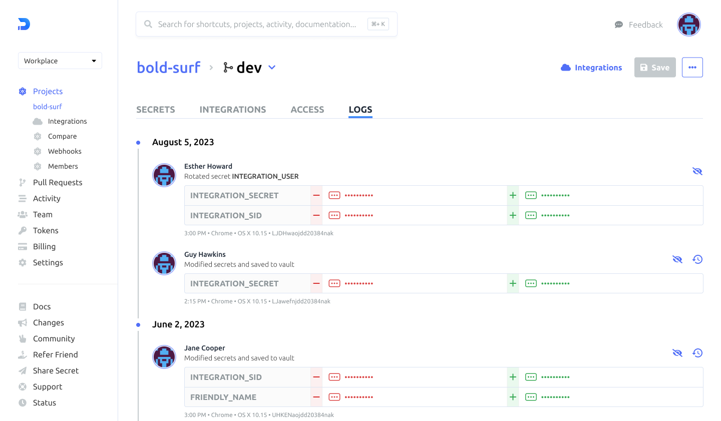Automated secrets rotation with Doppler and GitHub Actions